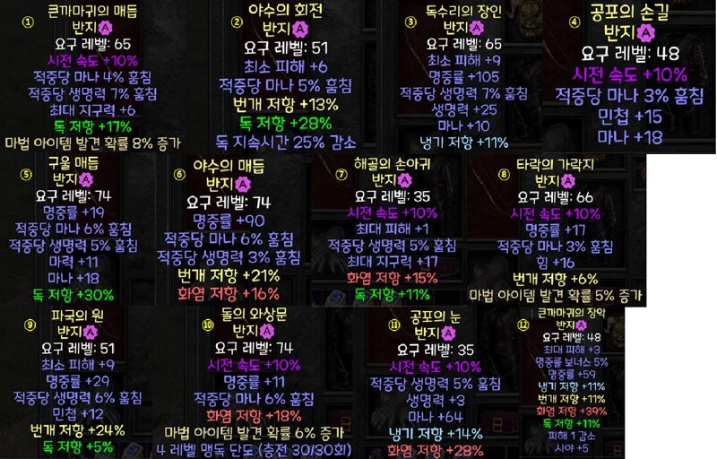 반지 쓸만한거 있는지 좀 봐주세요 디아블로2 자유 게시판 디아블로2 인벤