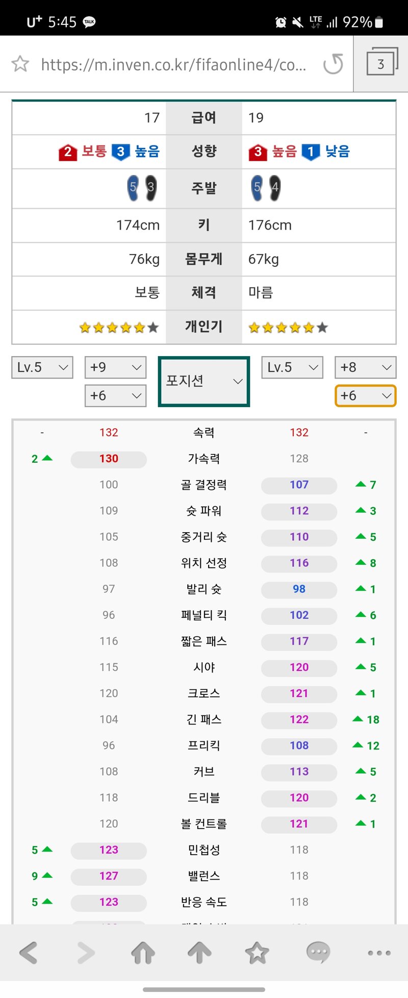 Fc 온라인 인벤 5212 윙백 투표점여 Fc 온라인 인벤 자유게시판