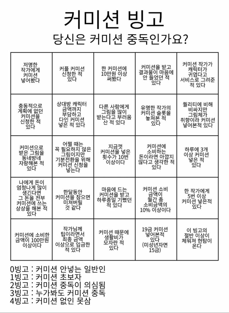 메이플스토리 인벤 커미션 빙고 해보삼 메이플스토리 인벤 자유게시판