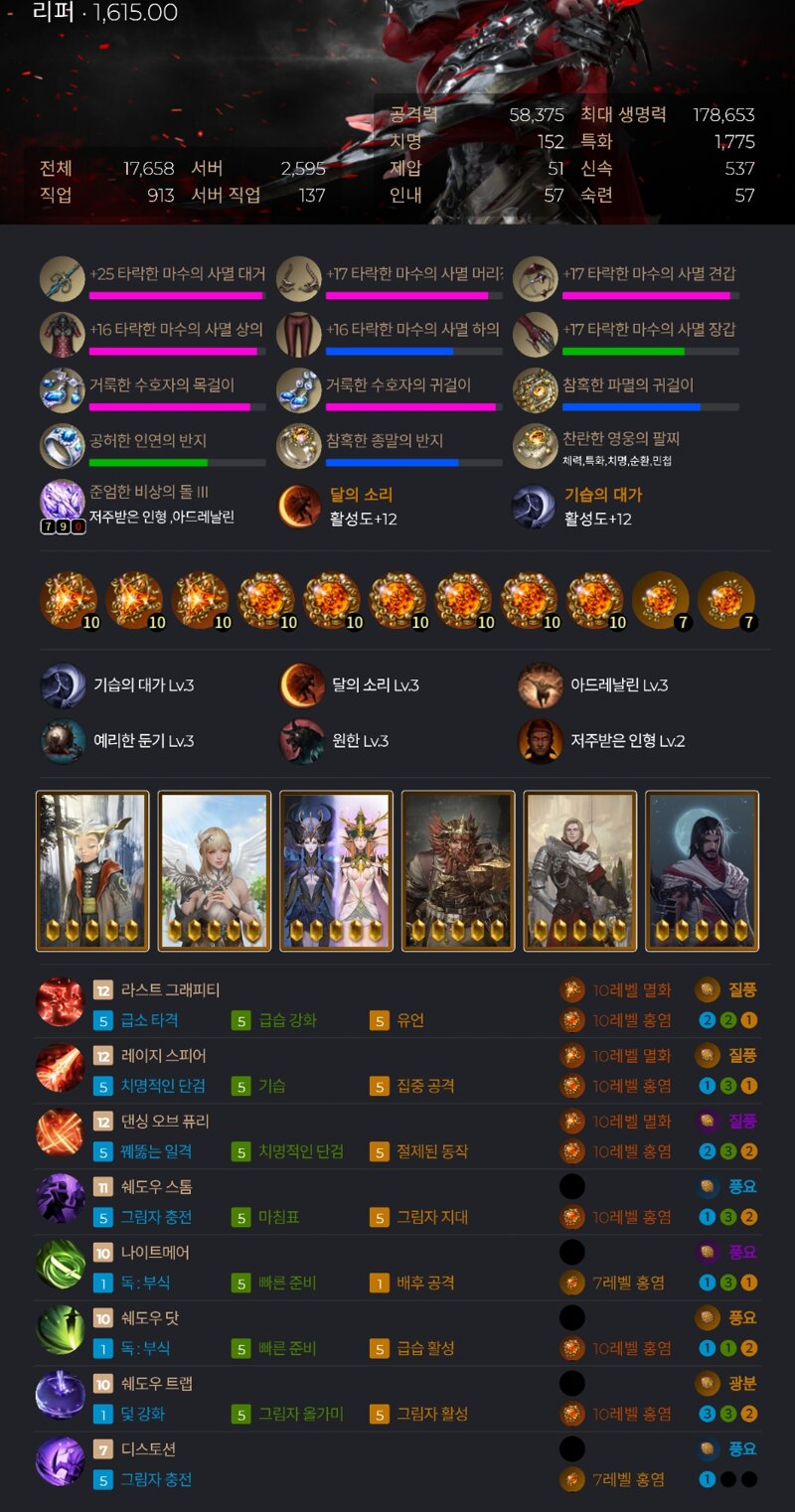 로스트아크 인벤 요즘 갈증은 할만한가여 로스트아크 인벤 리퍼 게시판