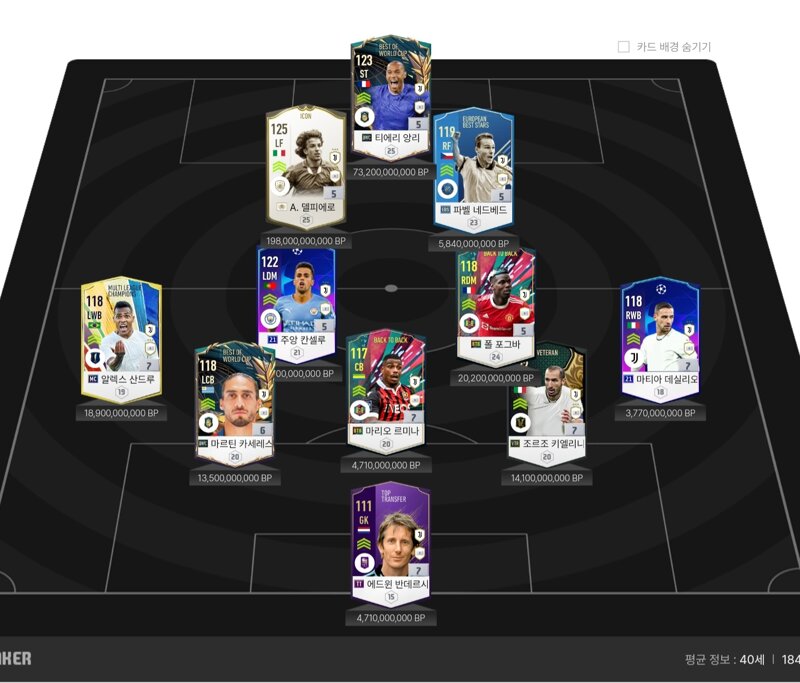 Fc 온라인 인벤 유벤투스 옆글 업글 봐주세욤 Fc 온라인 인벤 자유게시판