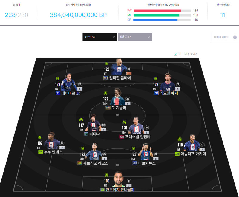 피파 온라인4 인벤 4000억 바르샤 Vs Psg 태클 ㄱㄱ 올미페 피파 온라인4 인벤 자유게시판