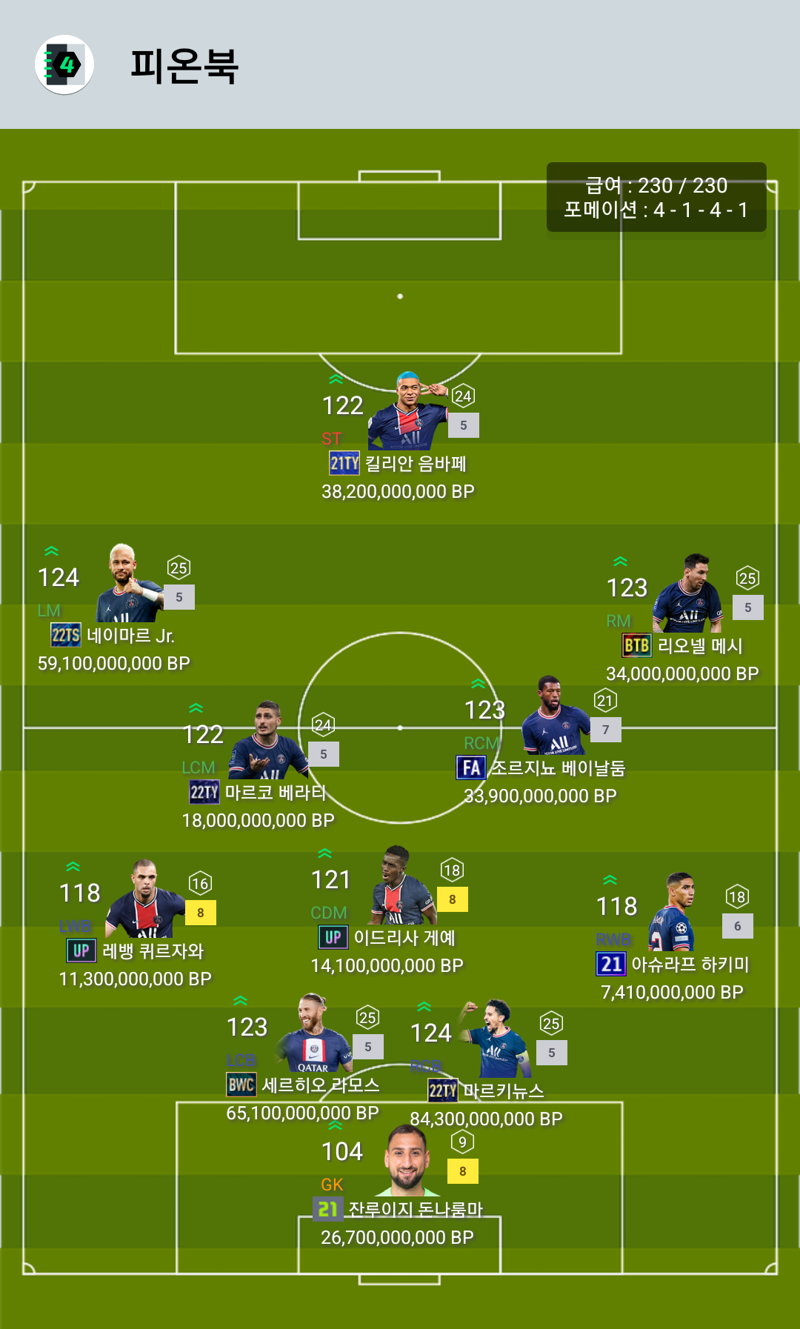 Fc 온라인 인벤 파리 이렇게 짜는거 맞음 Fc 온라인 인벤 자유게시판