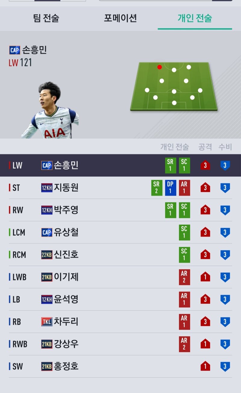 Fc 온라인 인벤 한국 4천억 감모 전술 및 방향 추천좀 부탁드립니다ㅜㅜ Fc 온라인 인벤 감독모드 게시판