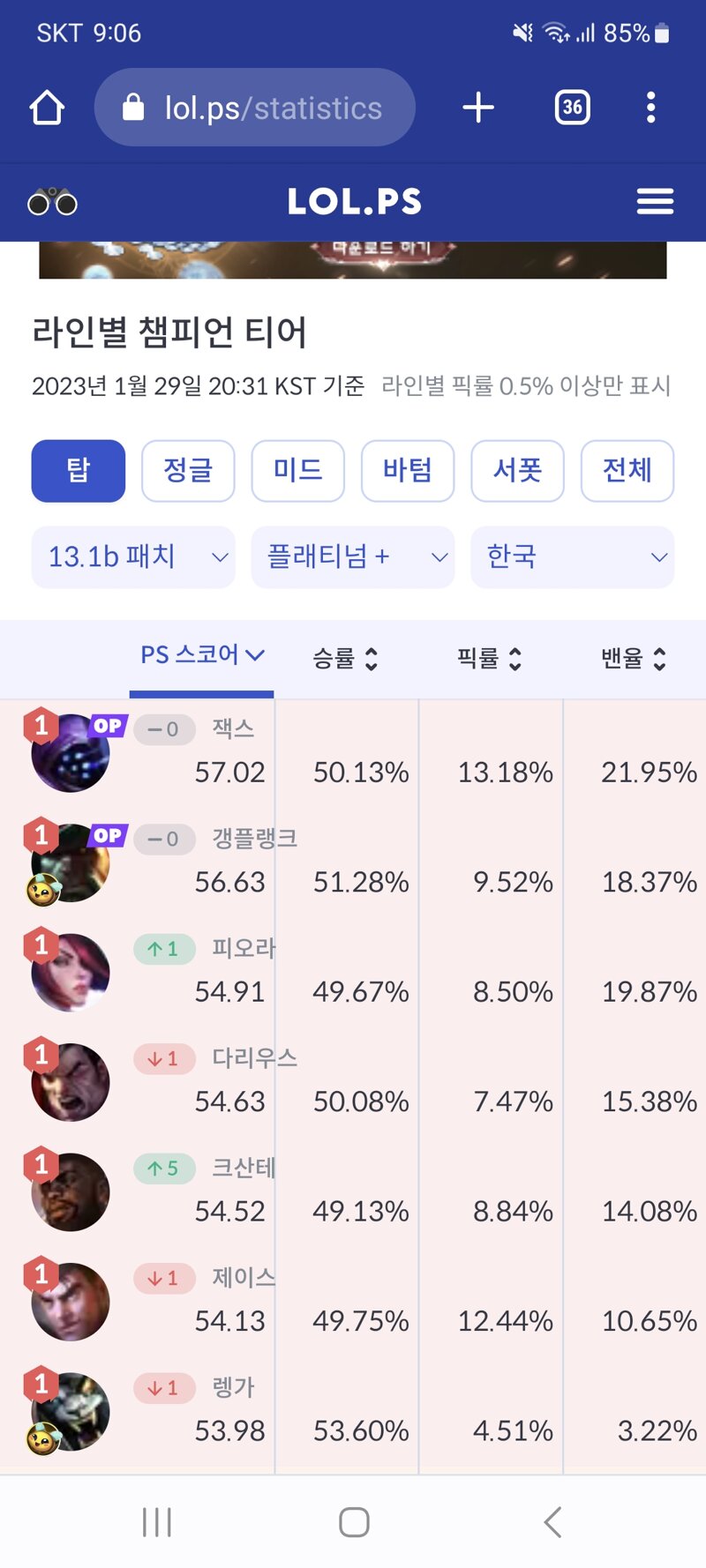 리그오브레전드 인벤 지금 1티어들이 크산테 빼고는 나름 근본챔들이네 Lol 탑 게시판