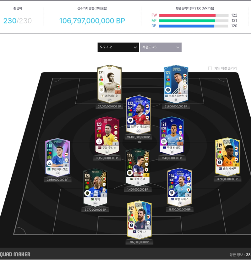 Fc 온라인 인벤 1000억 포르투칼 Fc 온라인 인벤 팀전술 평가 상담 게시판