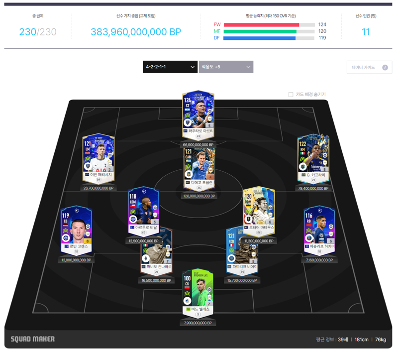 Fc 온라인 인벤 인테르vs첼시 Fc 온라인 인벤 팀전술 평가 상담 게시판
