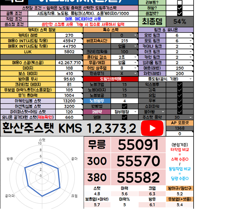 메이플스토리 인벤 무릉고수분들 해방썬콜 환산 55면 무릉 몇층 나오나요 메이플스토리 인벤 마법사 직업게시판