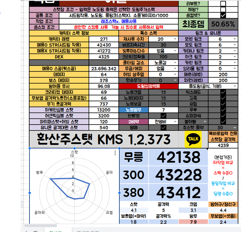 메이플스토리 인벤 쉽지 않구먼 메이플스토리 인벤 자유게시판
