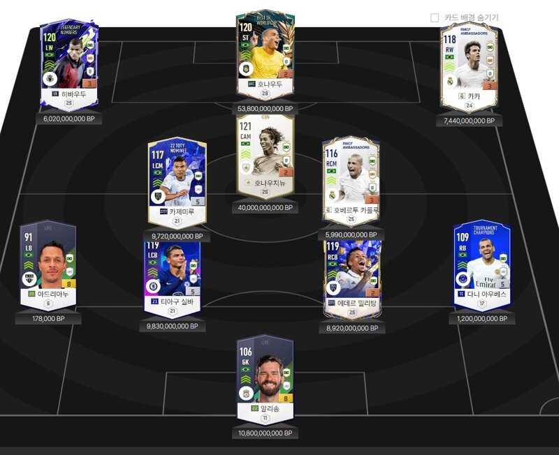 Fc 온라인 인벤 브라질 1500억 괜찮을까요 Fc 온라인 인벤 자유게시판