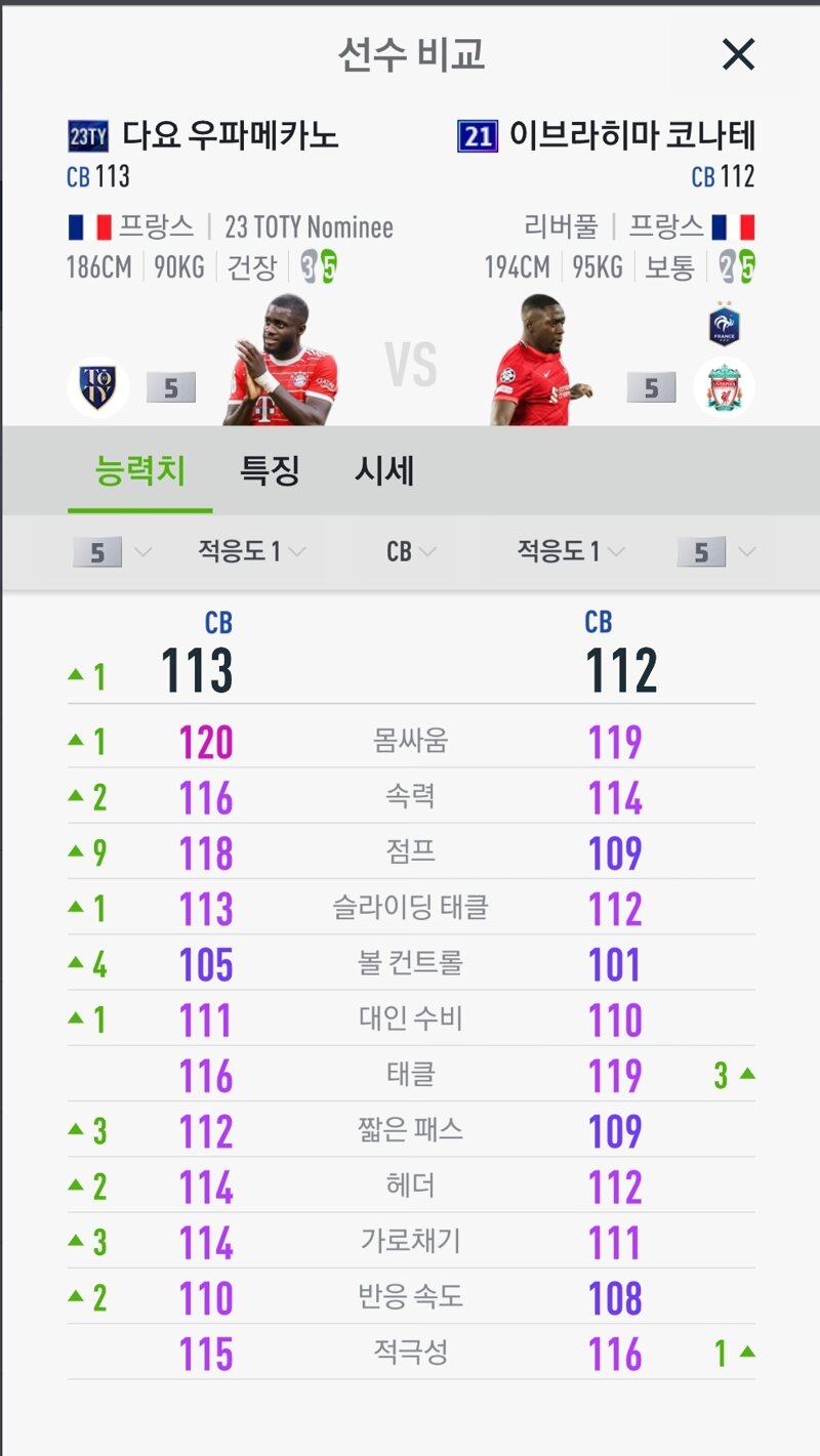 Fc 온라인 인벤 둘중에 누가더 괜찮나요~~~ Fc 온라인 인벤 자유게시판