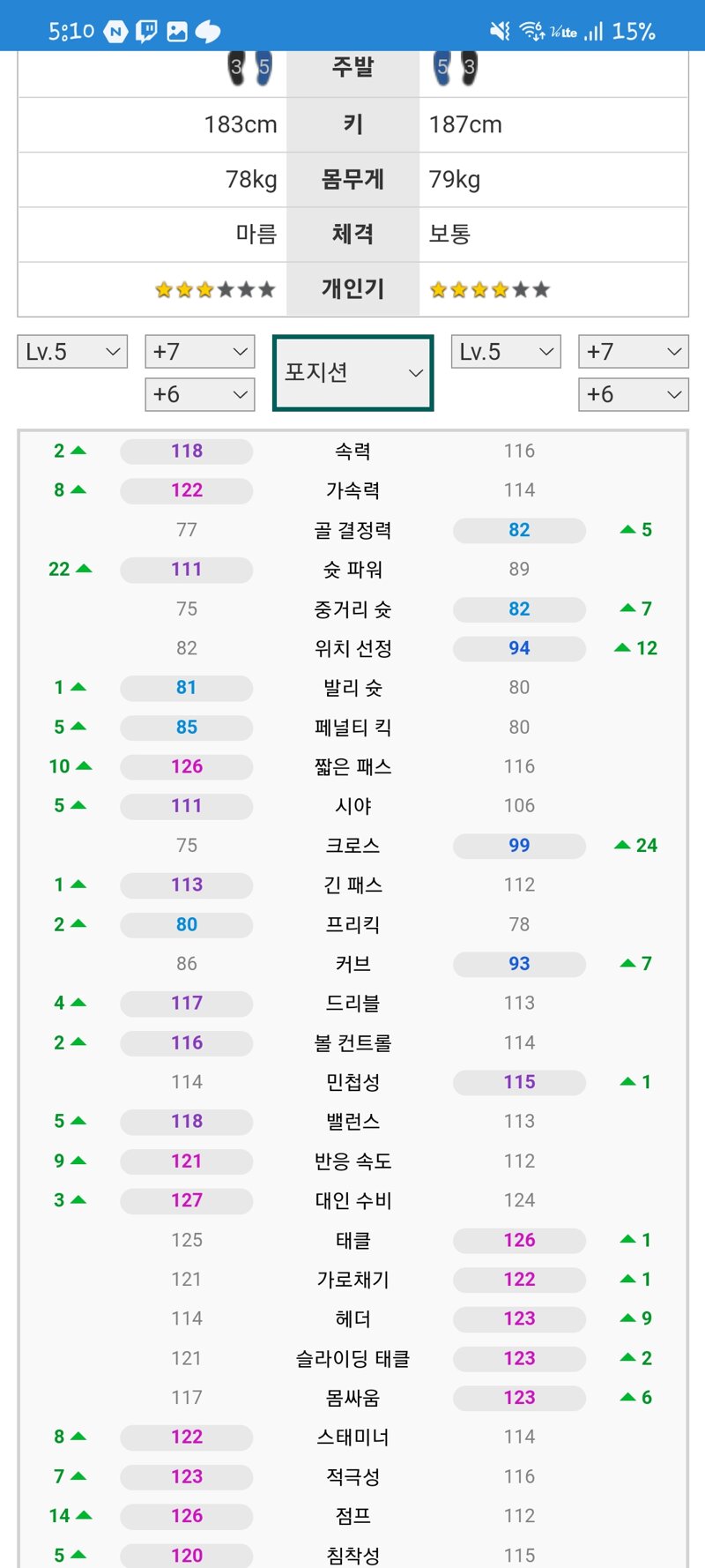 피파 온라인4 인벤 센백 스탯 보고 추천좀 피파 온라인4 인벤 선수 추천평가 게시판