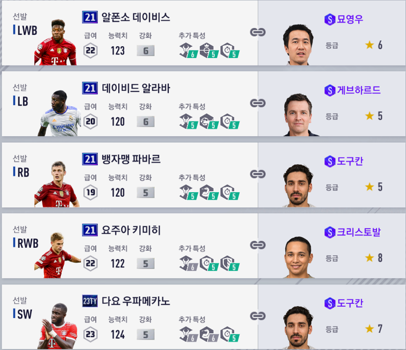 Fc 온라인 인벤 뮌헨 팀입니다 도와주세요전술 수정 Fc 온라인 인벤 감독모드 게시판