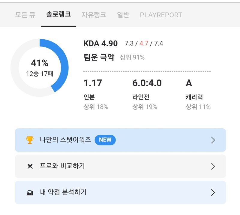 리그오브레전드 인벤 병신게임 Lole스포츠 이야기 게시판