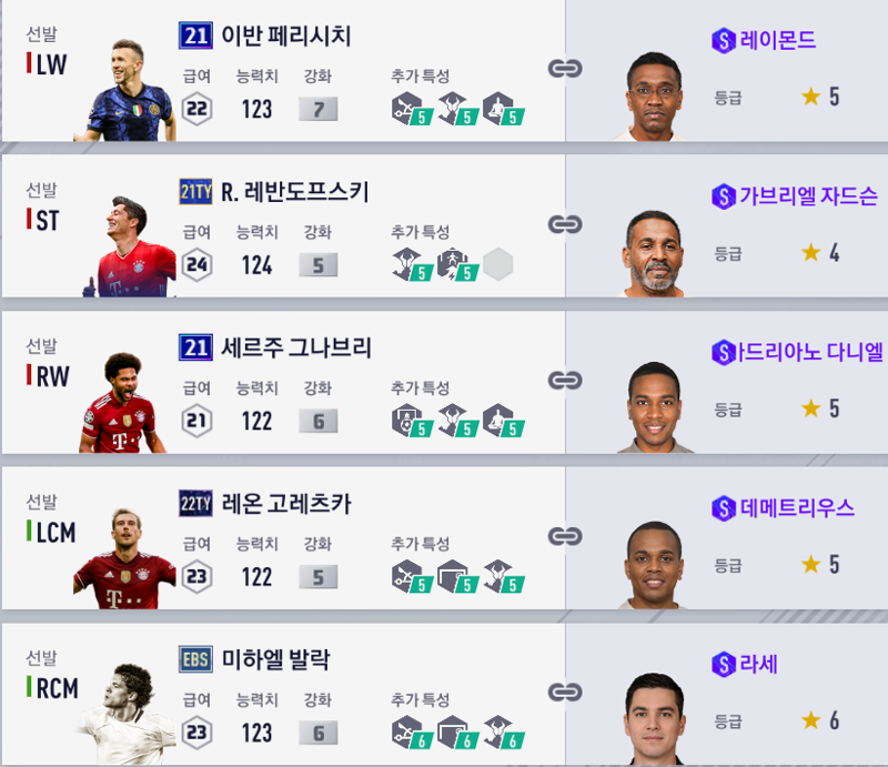 Fc 온라인 인벤 뮌헨 팀입니다 도와주세요전술 수정 Fc 온라인 인벤 감독모드 게시판