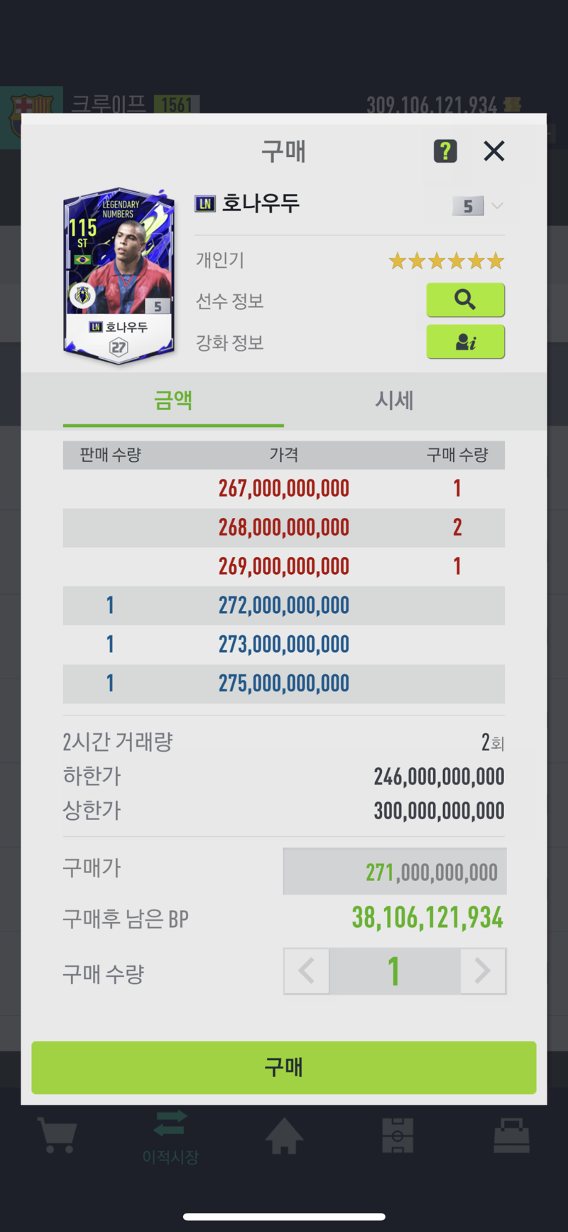 Fc 온라인 인벤 호돈 적정가 Fc 온라인 인벤 자유게시판