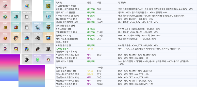 메이플스토리 인벤 앞으로 스펙업 어떻게 해야할까요 메이플스토리 인벤 리부트 게시판