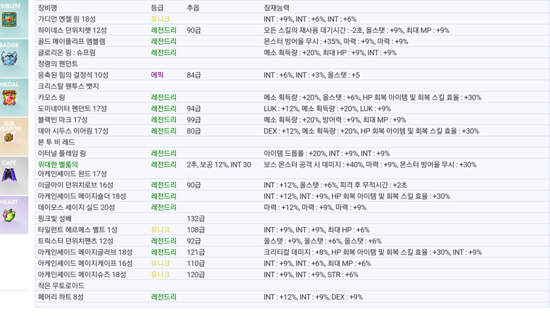 메이플스토리 인벤 리부트 고수님들 하드스우 견적좀 부탁드립니다 메이플스토리 인벤 에오스핼리오스 게시판