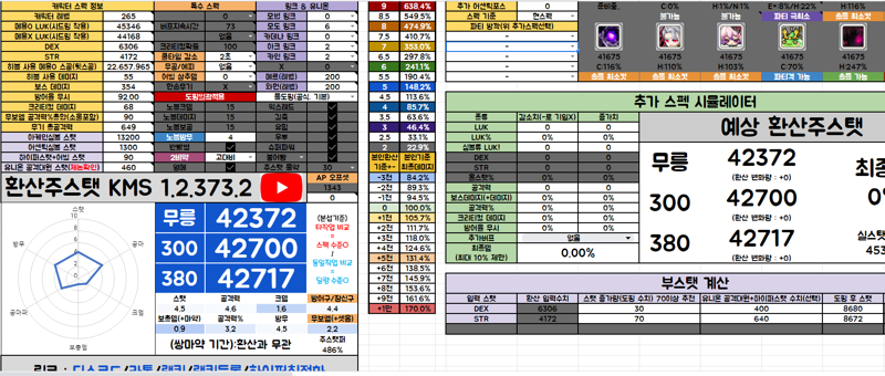 메이플스토리 인벤 스텟계산기 볼줄아는분 메이플스토리 인벤 자유게시판