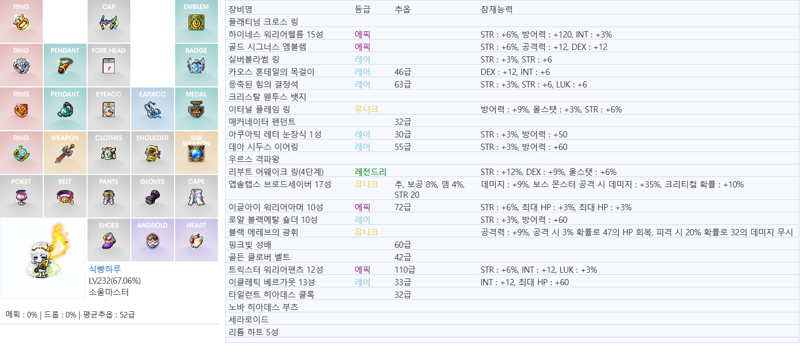 메이플스토리 인벤 스펙업 메이플스토리 인벤 리부트 게시판