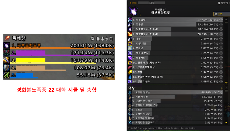 월드 오브 워크래프트 인벤 사용 쐐기 특성 공유 와우 인벤 드루이드 게시판