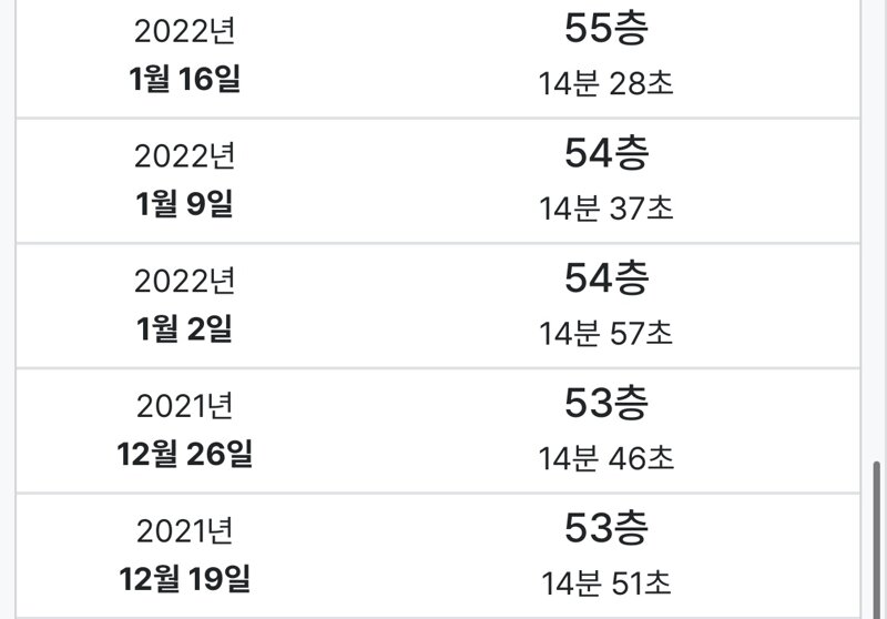 메이플스토리 인벤 작년 이맘때 ㅈㄴ 메린이였네 메이플스토리 인벤 자유게시판