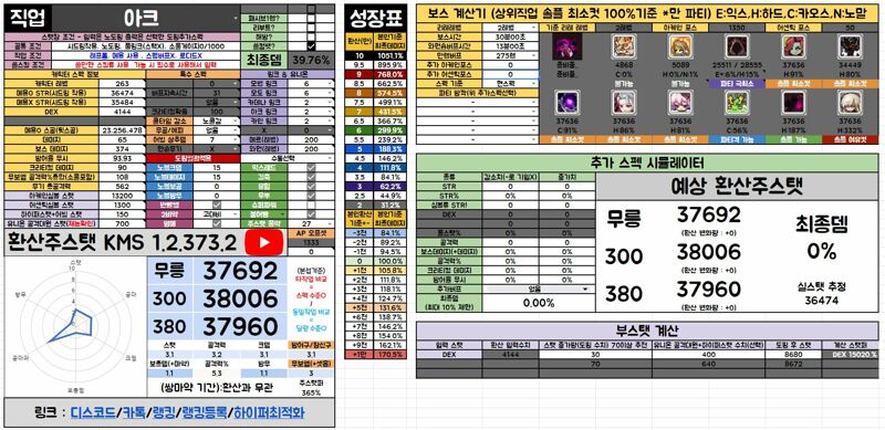 메이플스토리 인벤 환산38 보스 질문 메이플스토리 인벤 해적 직업게시판