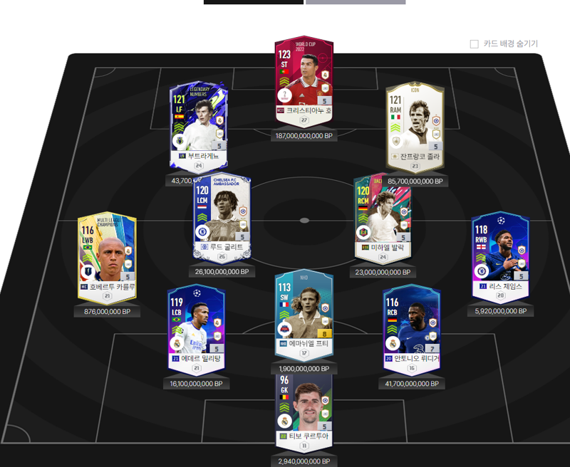 Fc 온라인 인벤 첼레알 평가좀 Fc 온라인 인벤 팀전술 평가 상담 게시판
