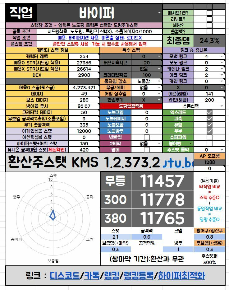 메이플스토리 인벤 환산주스텟 질문 메이플스토리 인벤 질문과 답변 게시판
