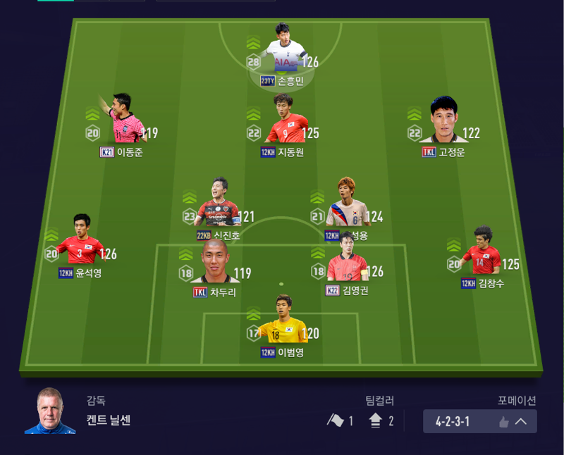 Fc 온라인 인벤 형들 급여 1남는데 이거 어떡할까 Fc 온라인 인벤 자유게시판