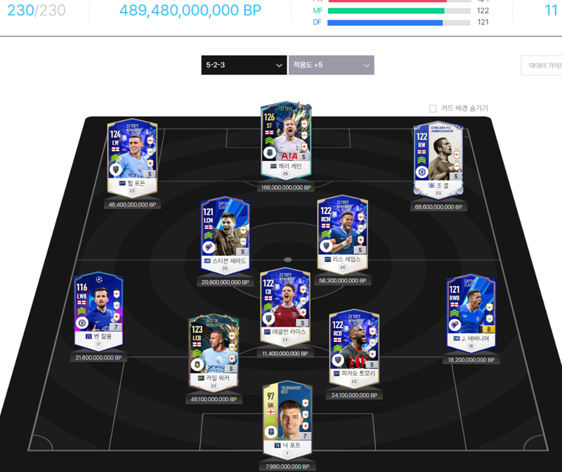 Fc 온라인 인벤 잉글랜드 523 성능 괜찮을까요 Fc 온라인 인벤 자유게시판