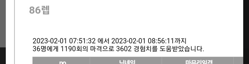 모닝 마격들 달달하구만 디아블로2 자유 게시판 디아블로2 인벤