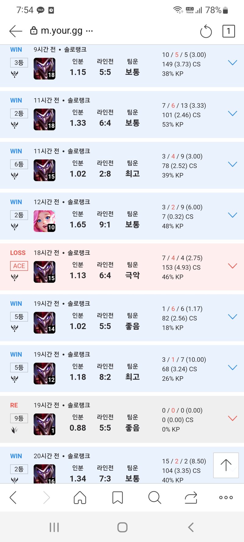 리그오브레전드 인벤 실4서폿들아 강타들고 따라와라 Lol 서포터 게시판