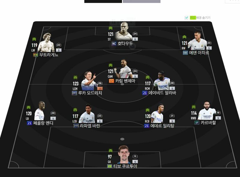 Fc 온라인 인벤 1300억 레알인데 급여 뺄 선수가 누가 있을까요 Fc 온라인 인벤 선수 추천평가 게시판