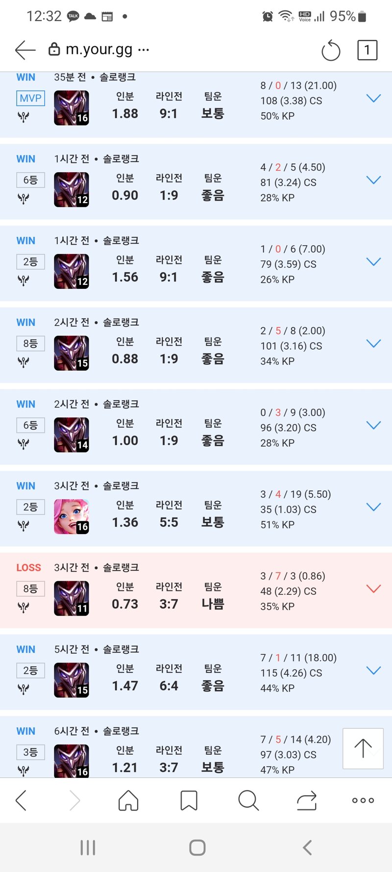 리그오브레전드 인벤 강타서폿샤코 오늘은 여기까지 Lol 정글 게시판