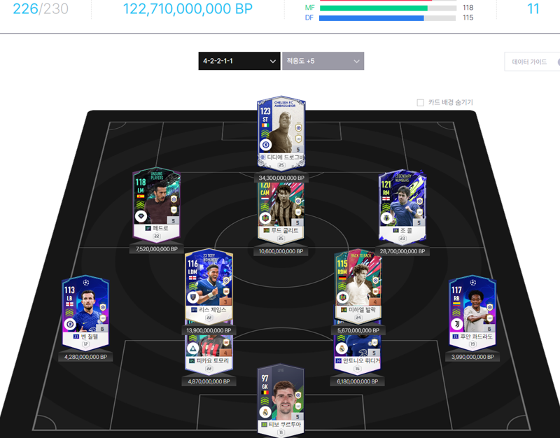 Fc 온라인 인벤 피파 뉴비 입니다 뮌헨 첼시 중 하려고하는데 추천 부탁드려요 피드백 해주세요 Fc 온라인 인벤 팀