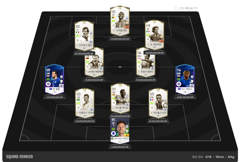 Fc 온라인 인벤 아이콘 팀 추천 해주세용 Fc 온라인 인벤 팀전술 평가 상담 게시판