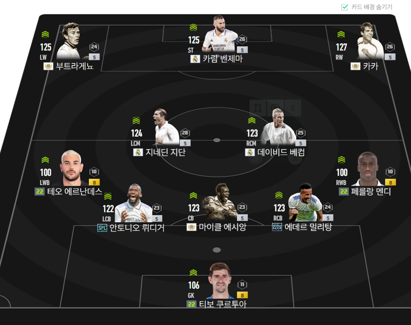 Fc 온라인 인벤 레알파리 2조 팀 스쿼드 평가 좀 해주세요 Fc 온라인 인벤 팀전술 평가 상담 게시판
