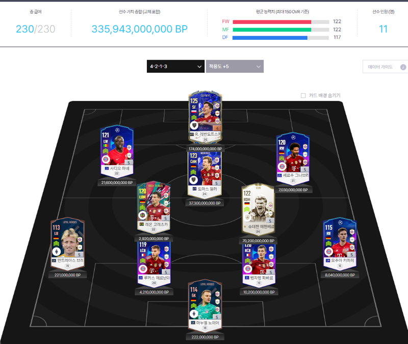 Fc 온라인 인벤 레반 23토티4카vs23토츠5카 Fc 온라인 인벤 질문과 답변 게시판
