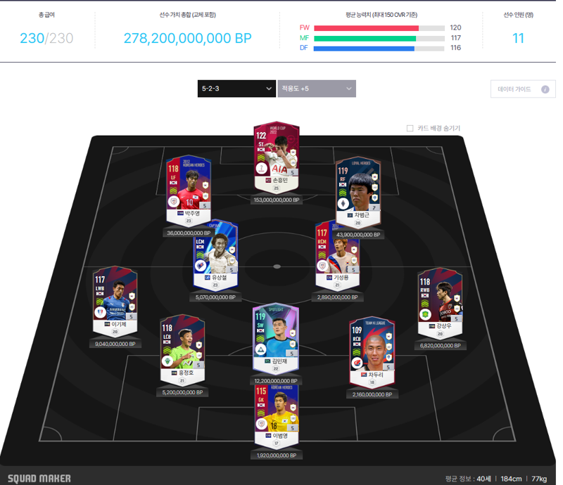 Fc 온라인 인벤 3000억 초보 스쿼드 도와주세요 Fc 온라인 인벤 팀전술 평가 상담 게시판