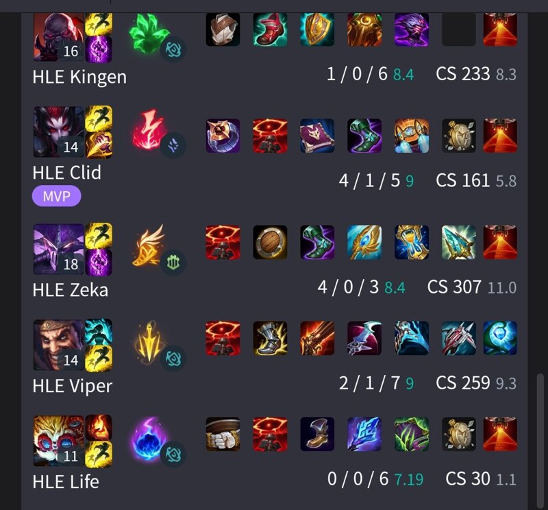 리그오브레전드 인벤 어제 케리아 소라카 1코어 어케생각함 Lol 서포터 게시판