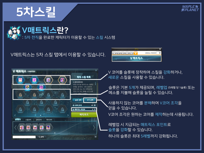 메이플스토리 인벤 메린이를 위한 메이플 백과사전 V매트릭스 메이플스토리 인벤 팁과노하우 게시판