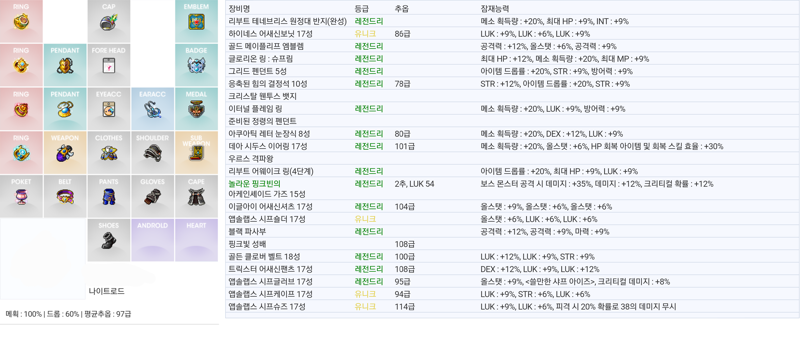 메이플스토리 인벤 나로로 세르니움 플레어젠컷 빡센가요 메이플스토리 인벤 에오스핼리오스 게시판