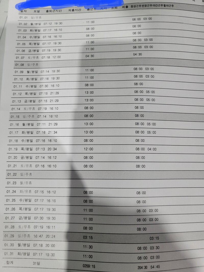 로스트아크 인벤 쓰읍 후 늬들은 좆소 오지마라 로스트아크 인벤 자유 게시판구