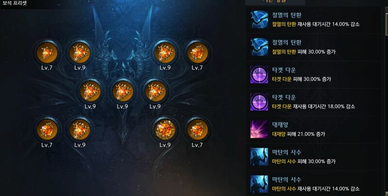 로스트아크 인벤 형들 하칸 숙련 스펙이 어케되요내 스펙첨부 로스트아크 인벤 건슬링어 게시판