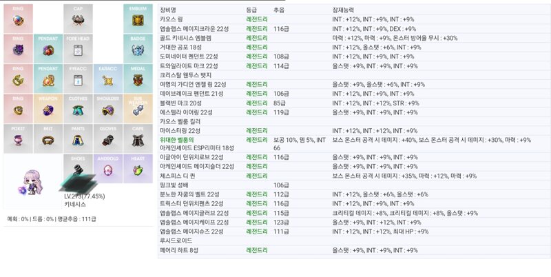 메이플스토리 인벤 15 16 뭐 할까 메이플스토리 인벤 리부트 게시판