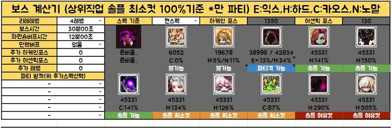 메이플스토리 인벤 듄켈 이 이상 단축 못하겠다 메이플스토리 인벤 자유게시판