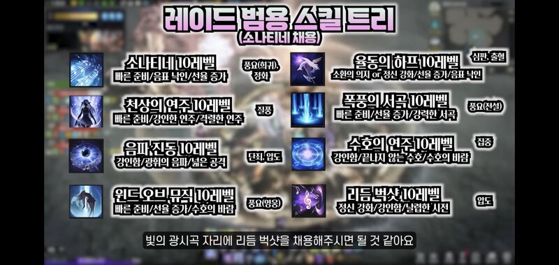 로스트아크 인벤 광시곡 리듬벅샷 중에 어느거 할까요 로스트아크 인벤 바드 게시판