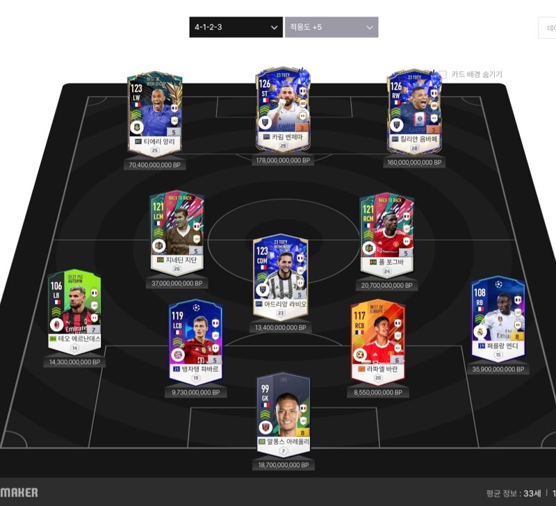 Fc 온라인 인벤 팀 추천좀해주세여 Fc 온라인 인벤 자유게시판