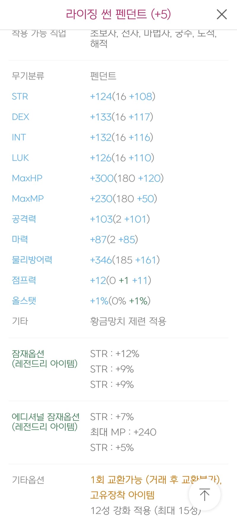 메이플스토리 인벤 얼마정도에 판매하면 괜찮을까오 메이플스토리 인벤 질문과 답변 게시판